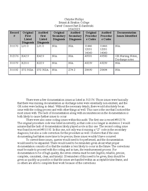 [Solved] As you review the four resources provided below consider which - Clinical Documentation ...