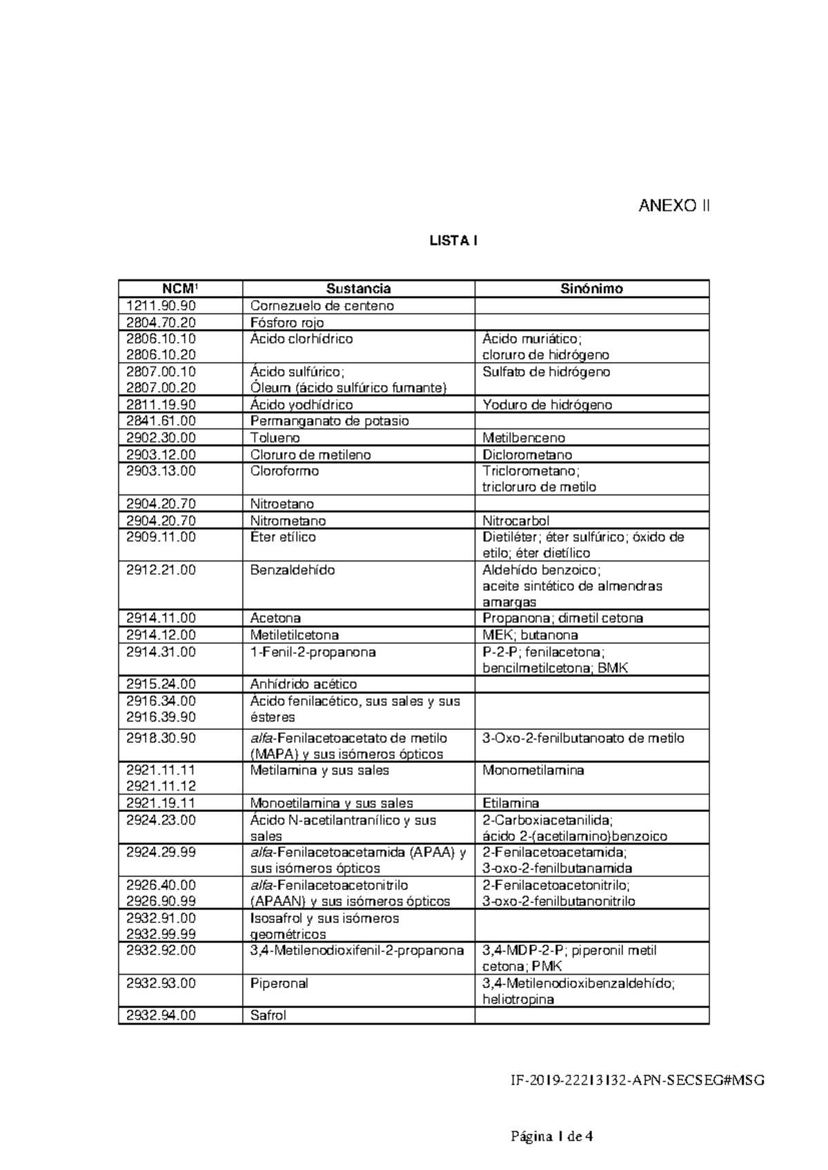 DEC 593-19 - Anexo 2, Lista Precursores Quimicos - ANEXO II LISTA I NCM ...