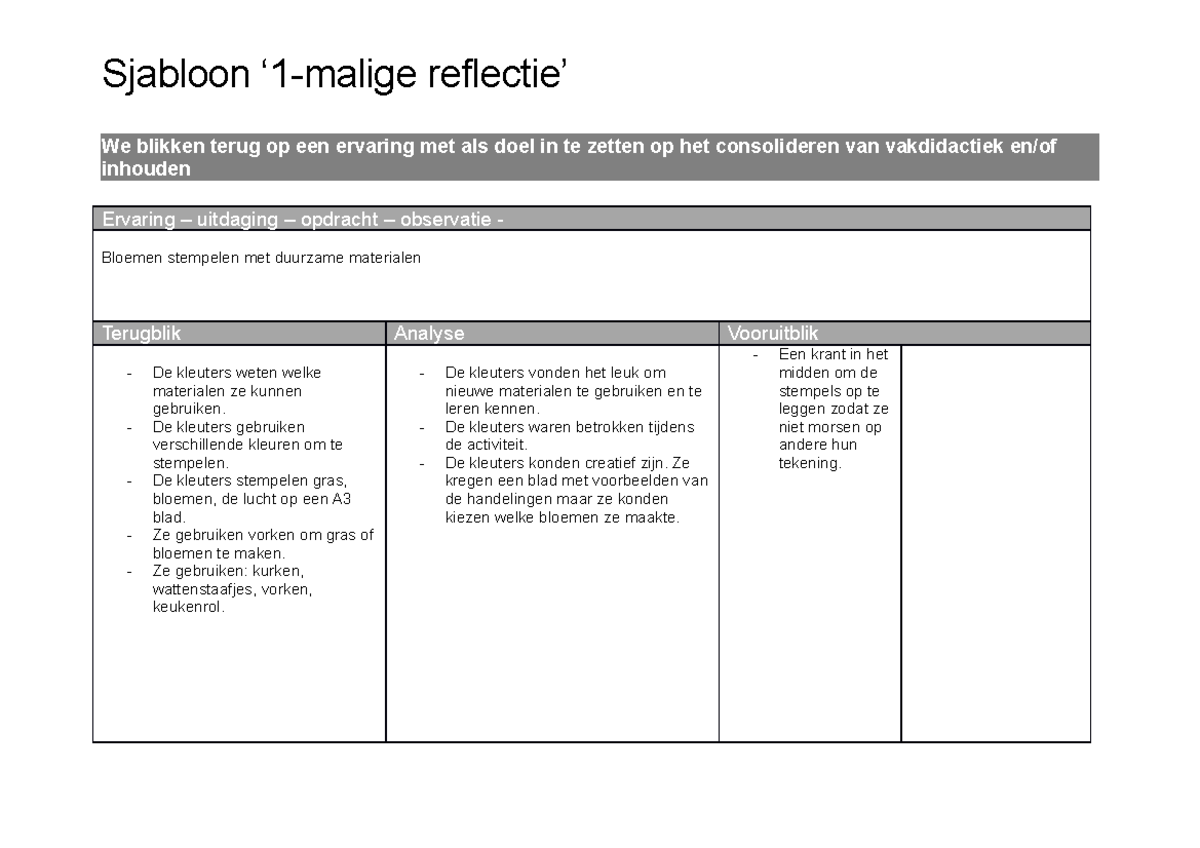 Reflectie 5 mei beeld - Sjabloon ‘1-malige reflectie’ We blikken terug ...
