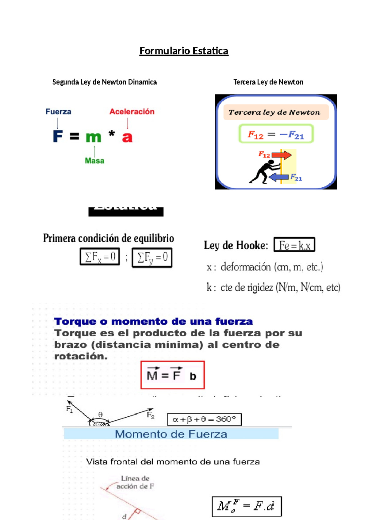 Formulario Estatica - formulas pc1 - Estática - Formulario Estatica Segunda Ley de Newton ...