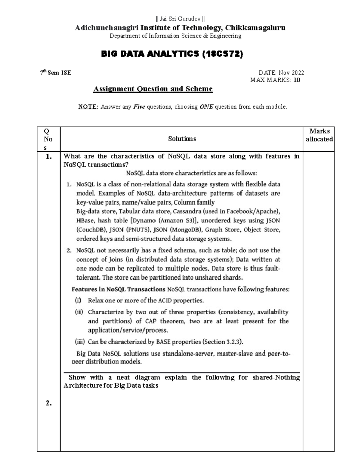 BDA Scheme -Assignment - || Jai Sri Gurudev || Adichunchanagiri ...