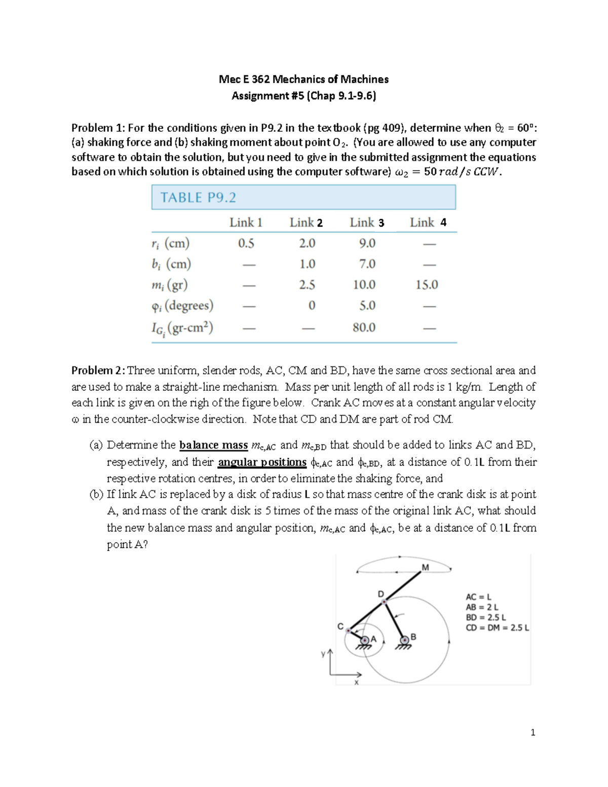 Assgn 5 - Youre welcome ;) - Mec E 362 Mechanics of Machines Assignment ...