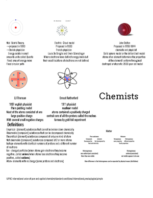 SNC1W Final Exam Topic Sheet - Studocu