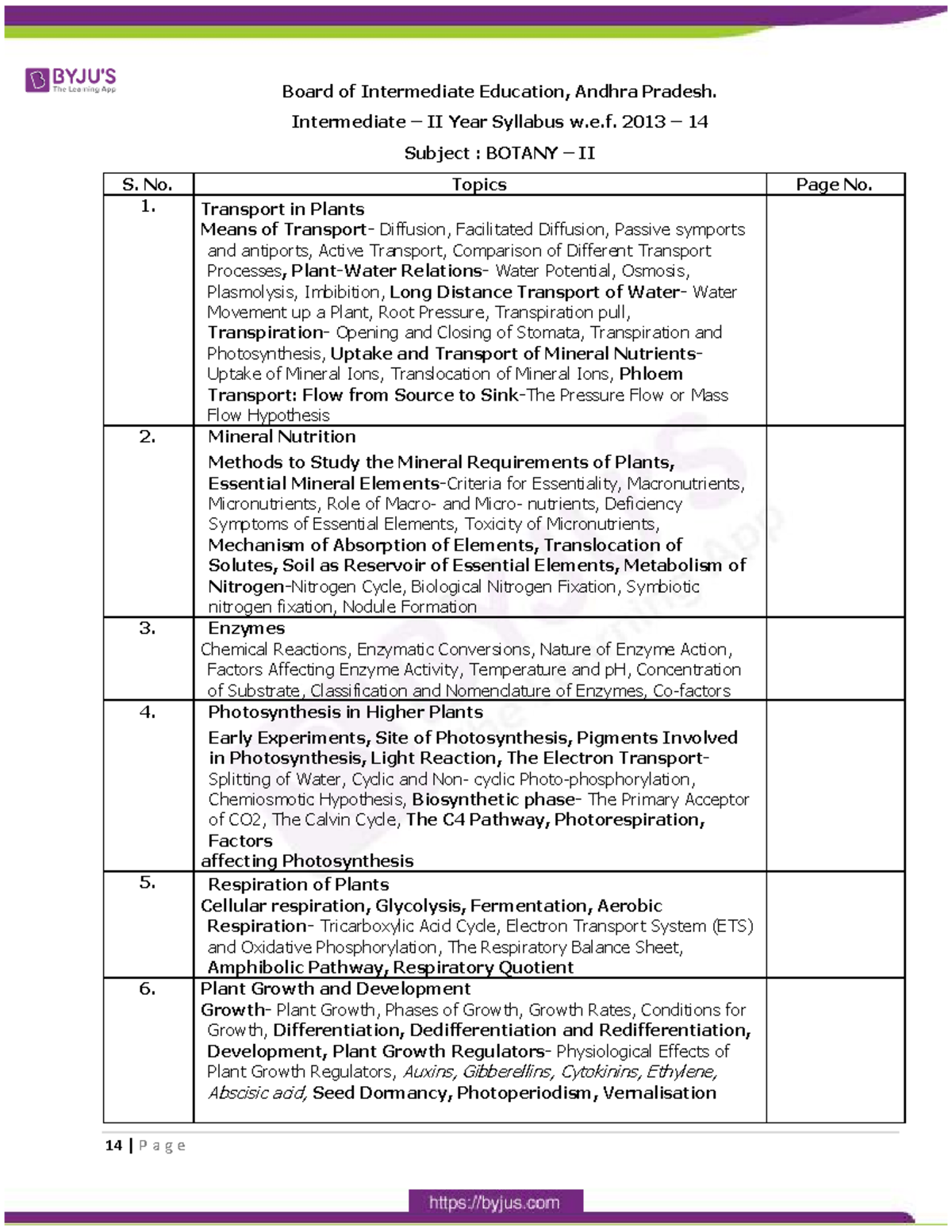 AP Board Class 12 Revised Syllabus Botany II - 14 | P a g e Board of Intermediate Education ...