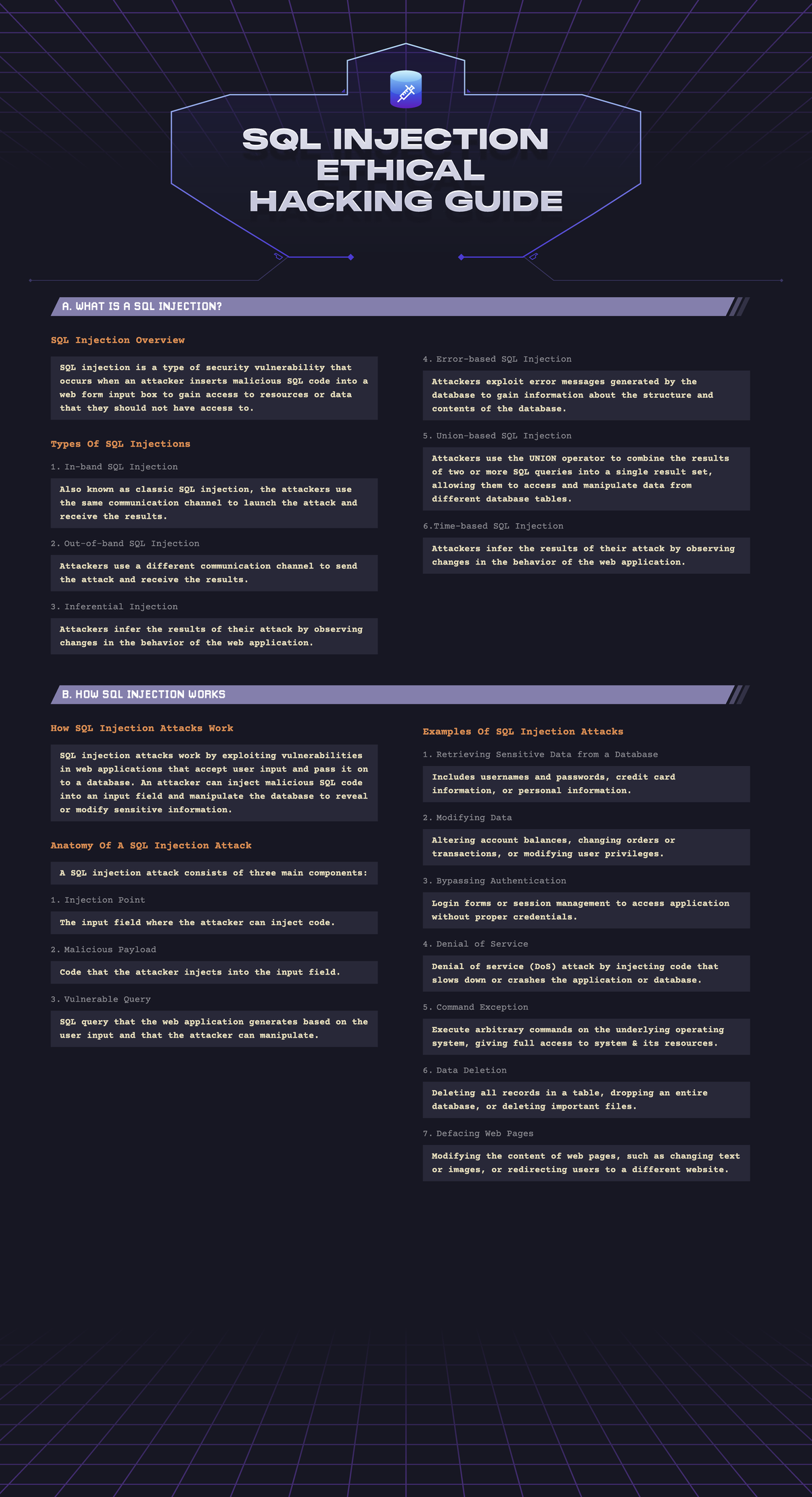 SQLInjection Ethical Hacking Guide - SQL Injection ETHICAL hacking Guide a. What is a sql ...
