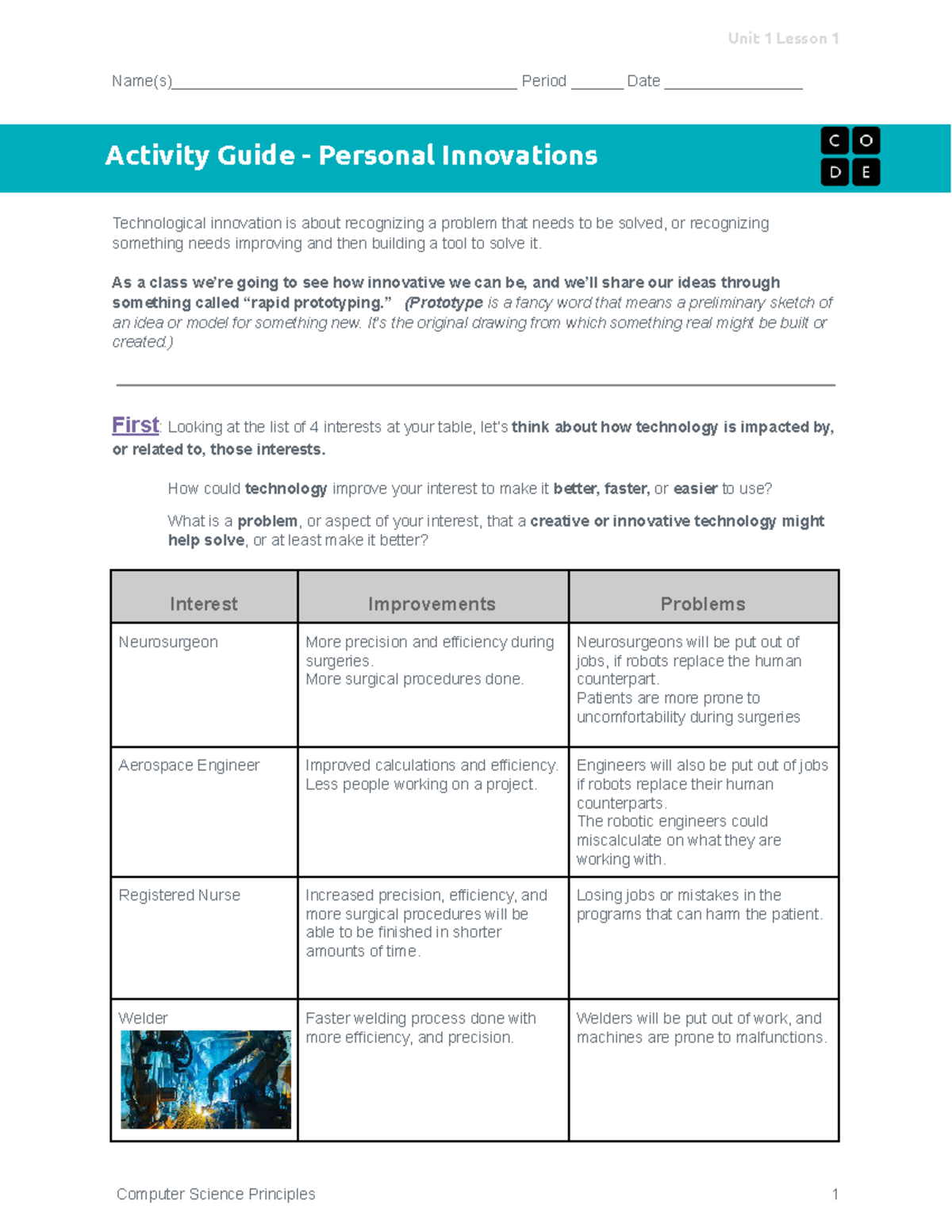 Copy of U1L01 Activity Guide - Personal Innovations - Unit 1 Lesson 1 ...