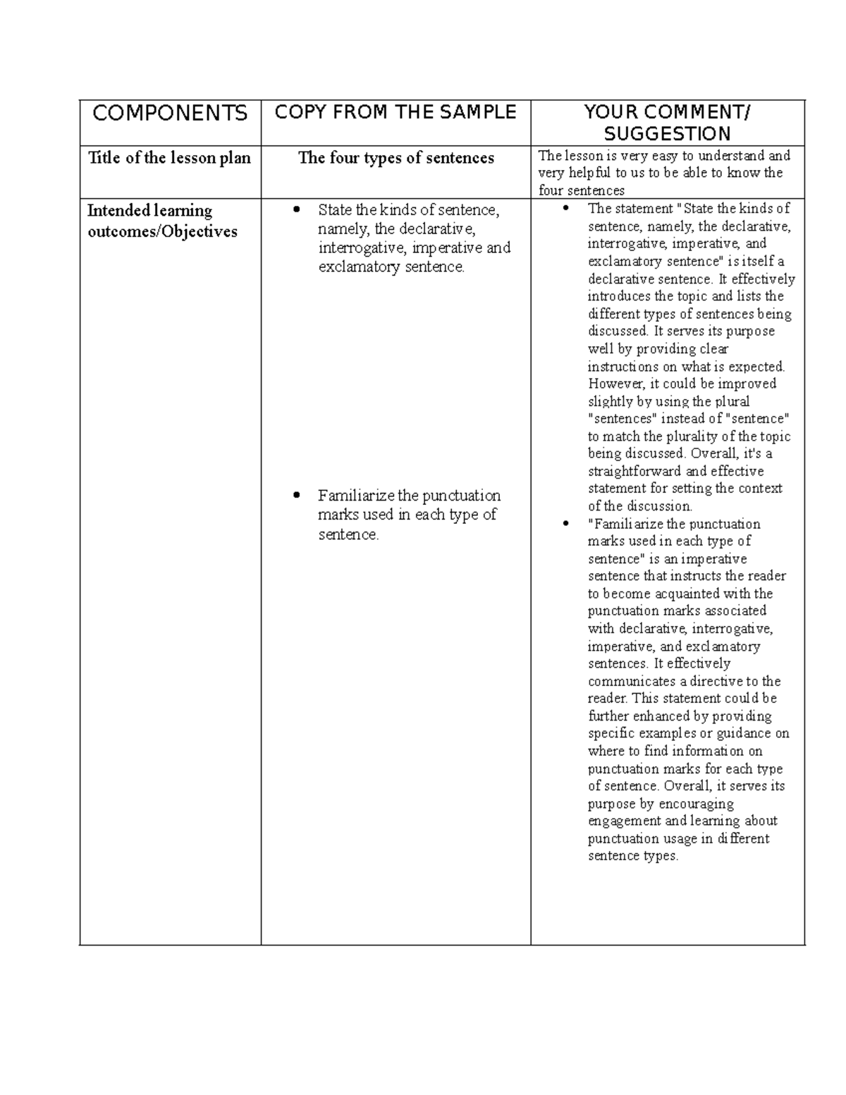 Educ 2c 2 - Idicisis - COMPONENTS COPY FROM THE SAMPLE YOUR COMMENT ...