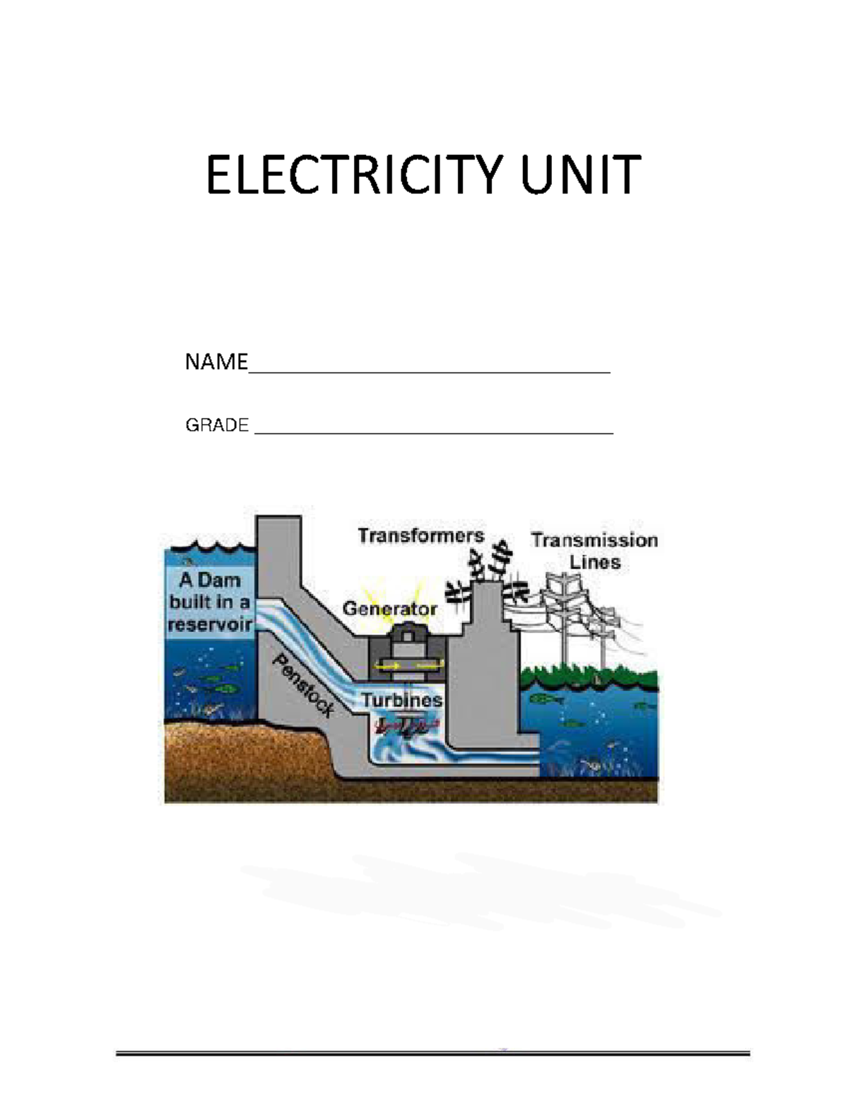 Electricity unit assignment - ELECTRICITY UNIT SCIENCE AND TECHNOLGY ...