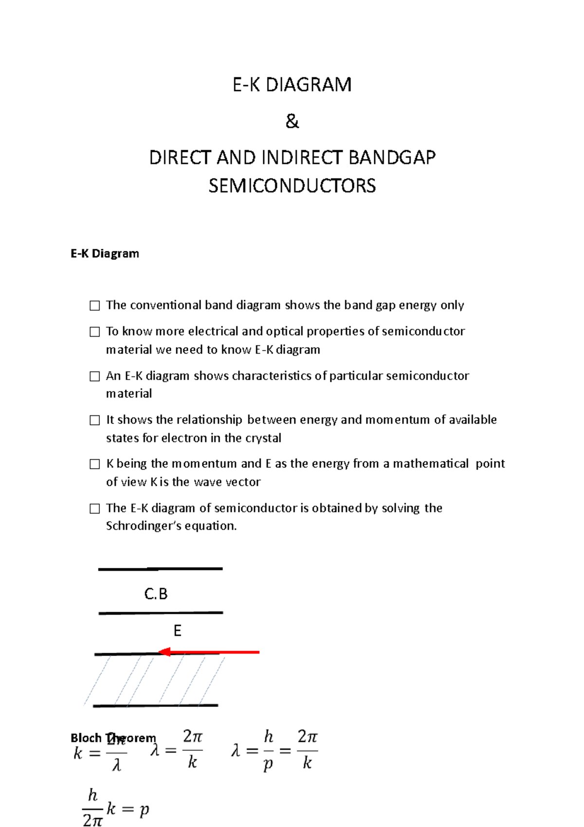 Semiconductor 3 - E-K DIAGRAM & DIRECT AND INDIRECT BANDGAP ...