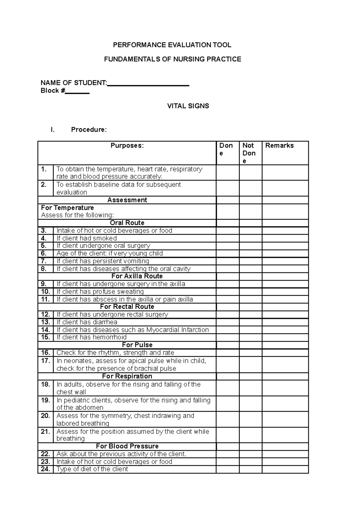 RETURN DEMONSTRATION CHECKLIST - PERFORMANCE EVALUATION TOOL ...
