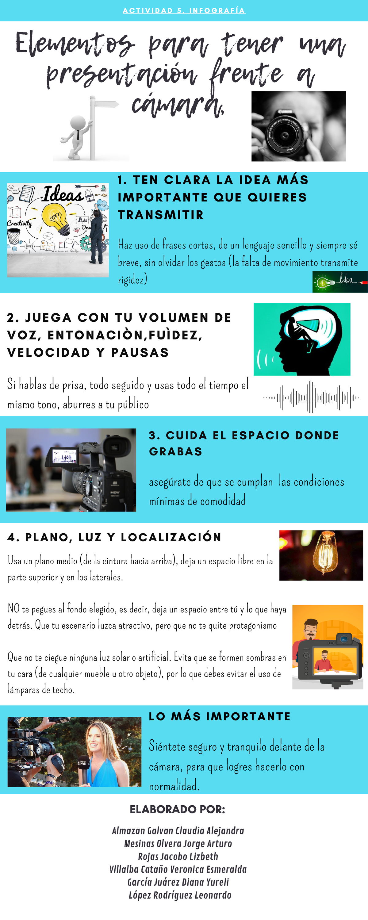 Infografia Todos - ghfgxygg ftddryryuguh nguhj hji ugbm jgytdrretydten ...