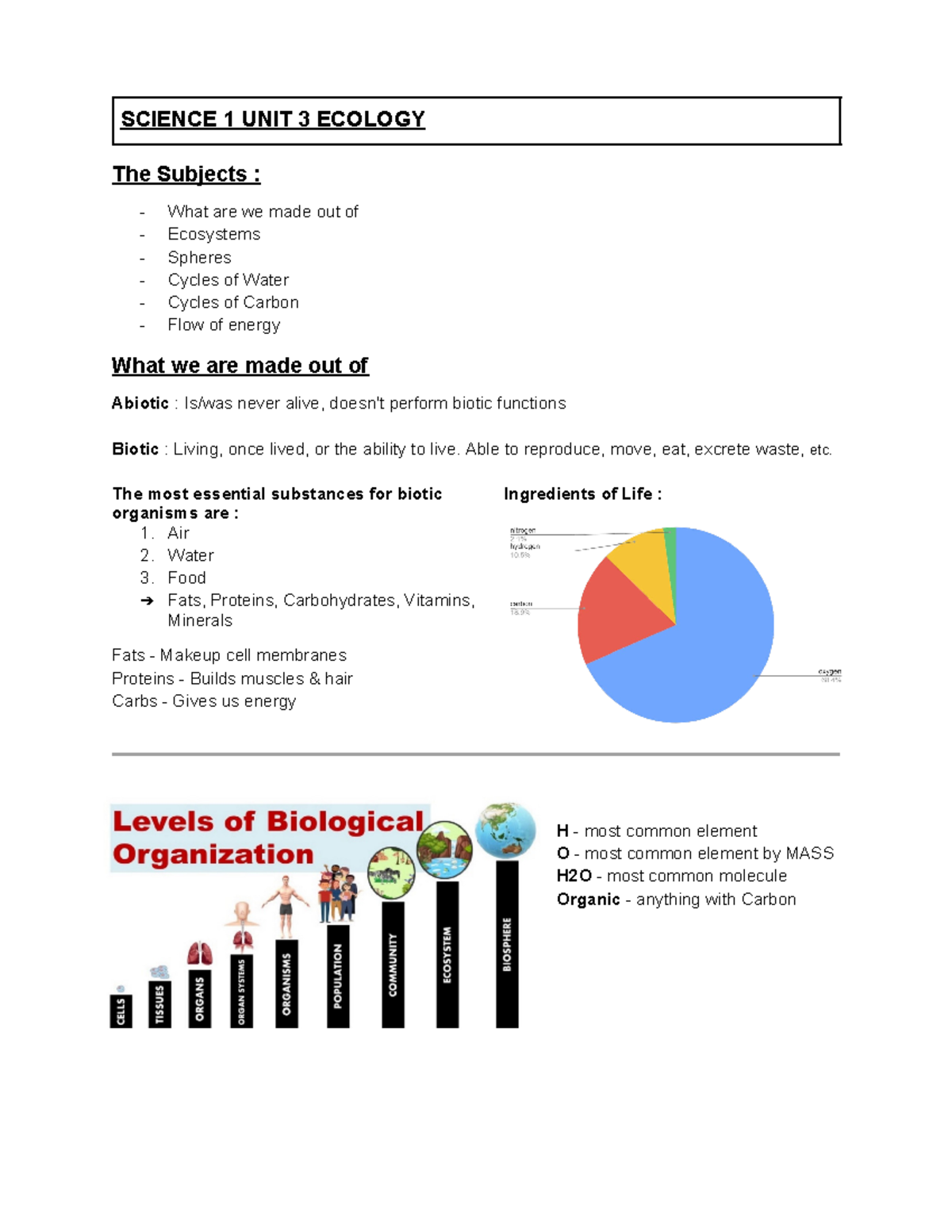 Grade 9 Destreamed Ecology Notes - SCIENCE 1 UNIT 3 ECOLOGY The ...