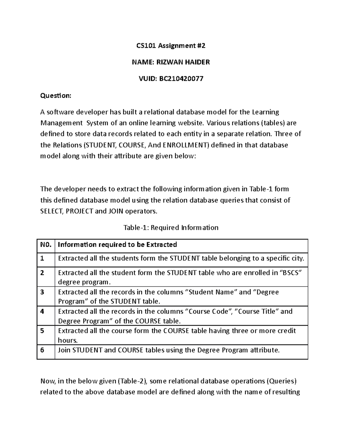 Cs101 20assignment 20 2 Cs101 Assignment Name Rizwan Haider Vuid Bc Question A Software