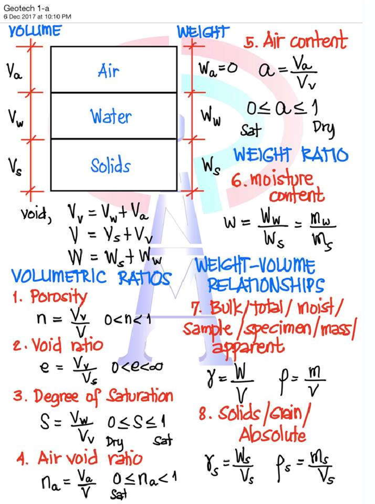 02- Geotech - Lecture notes 1 - Civil Engineering - Studocu