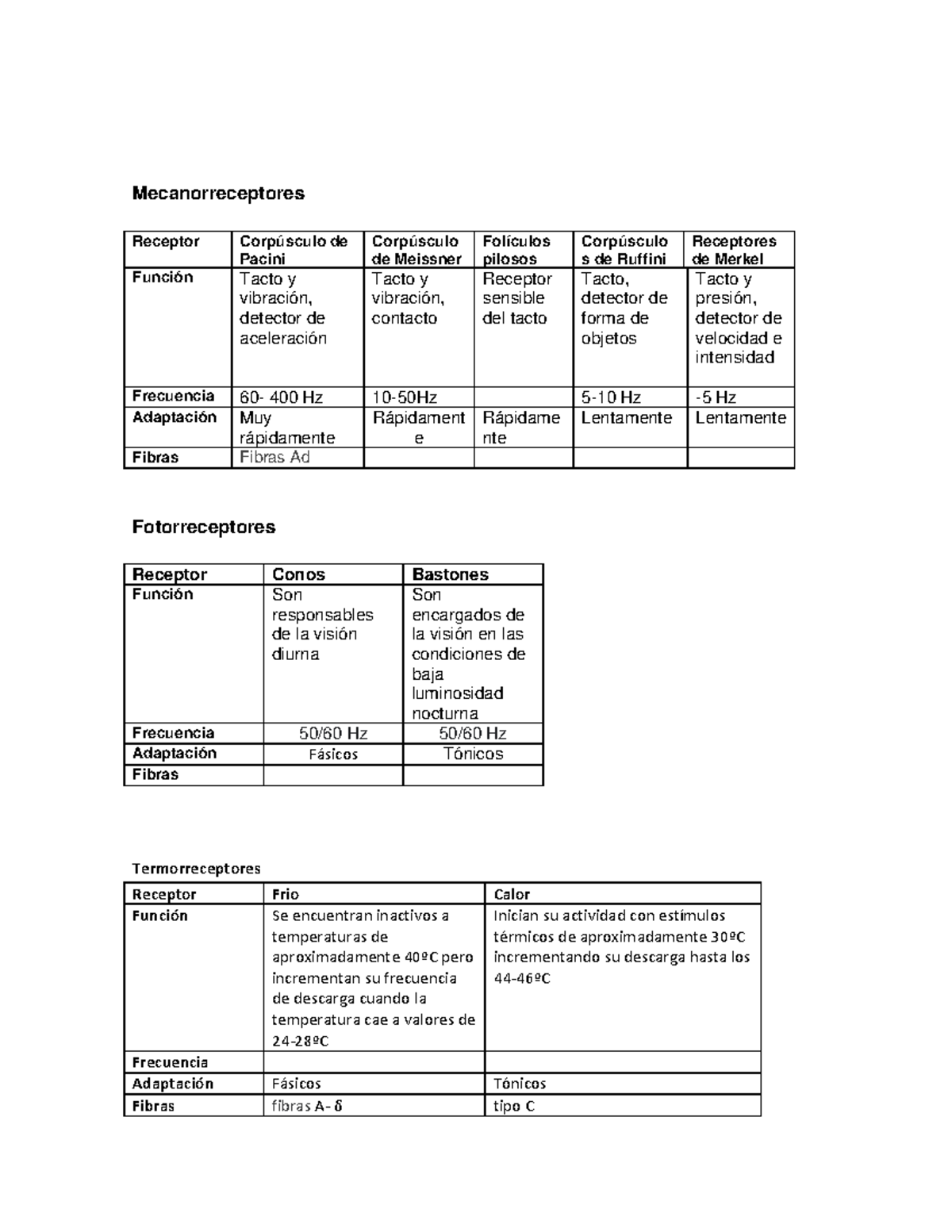 Receptores, fisiologia, mecanorreceptores - Mecanorreceptores Receptor ...