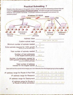 9 - Practical Subnetting - ITNT 1500 - Macomb - Studocu