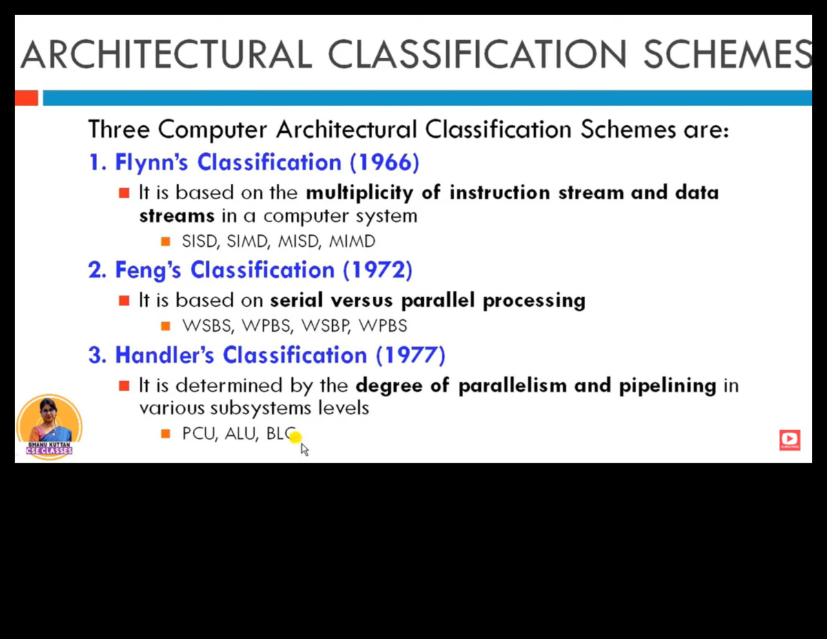 Classification of system architecture - ARCHITECTURAL CLASSIFICATION ...