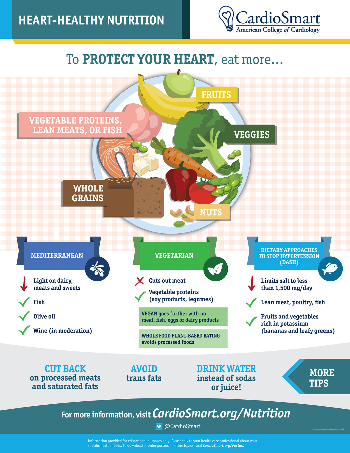 102 - notes - HEART-HEALTHY NUTRITION For more information, visit ...