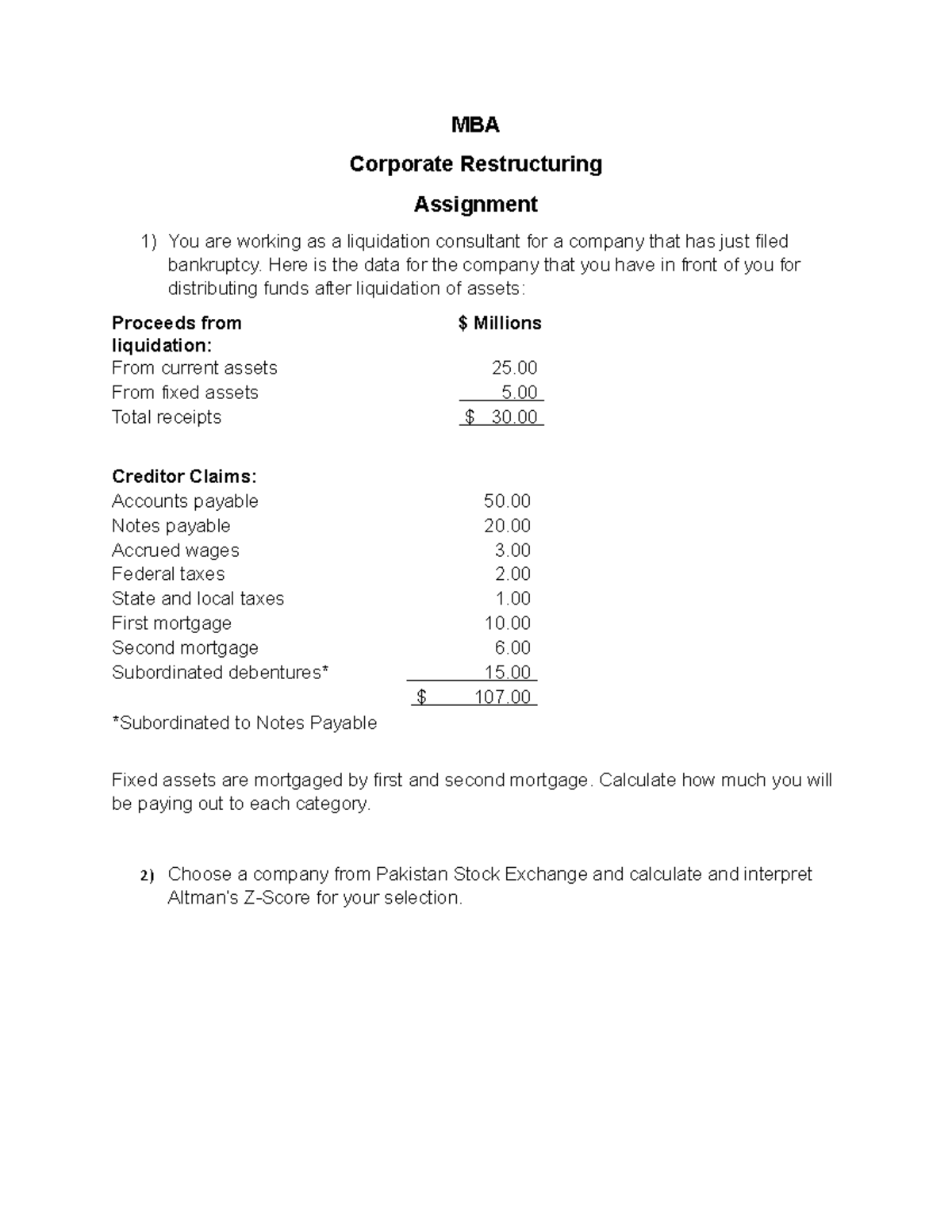 Corporate Restructuring-Assignment - MBA Corporate Restructuring ...