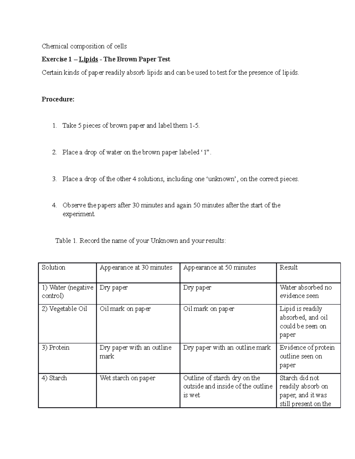 Chemical composition of cells - Chemical composition of cells Exercise ...