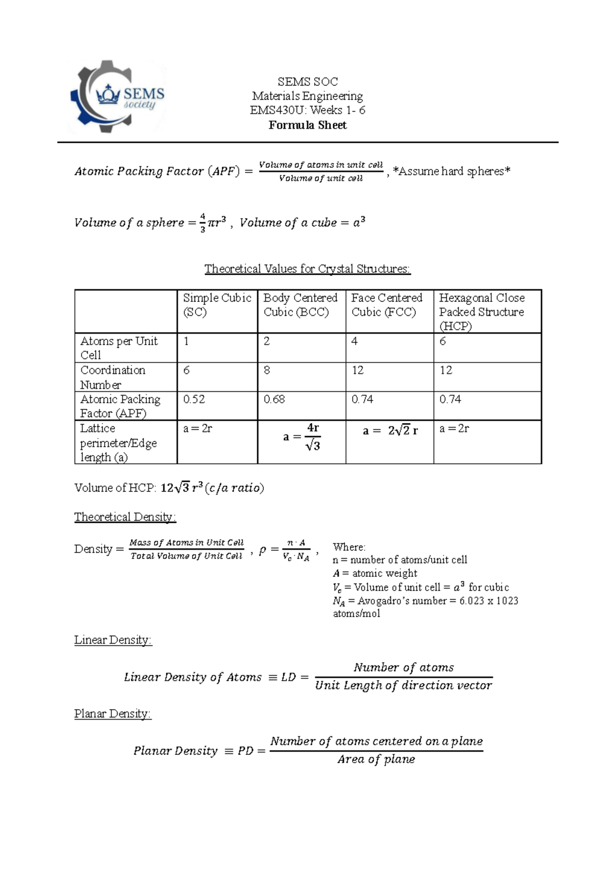 SEMS SOC materials 1-6 formula sheet - SEMS SOC Materials Engineering ...