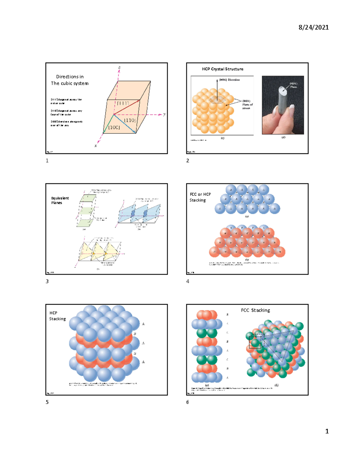 Lecture 5 engineering materials - 8/24/ 1 Fig_3- Directions in The ...