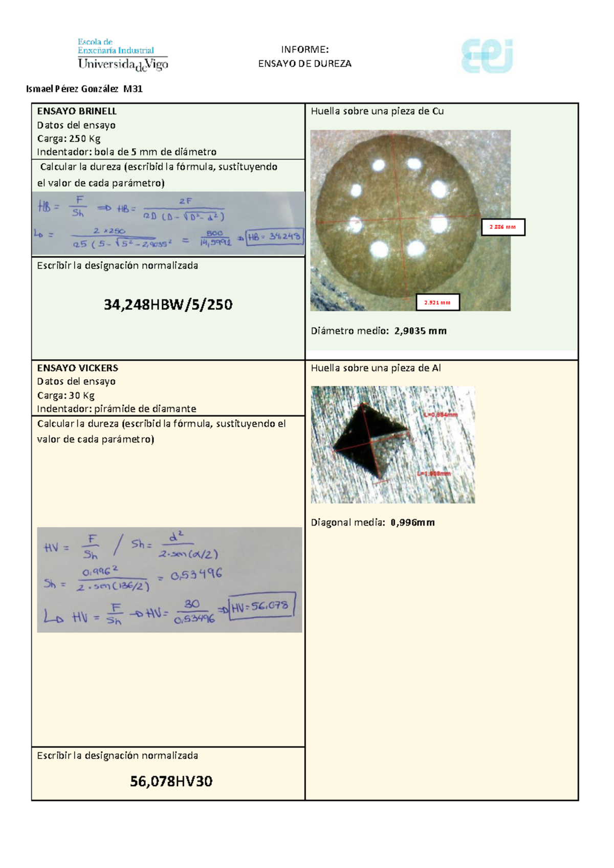 Informe Dureza - Warning: TT: undefined function: 32 INFORME: ENSAYO DE DUREZA Ismael Pérez ...
