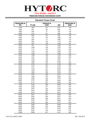 4.4 informe técnico (Estrada Nuñez LE) - INFORME TÉCNICO Programación ...