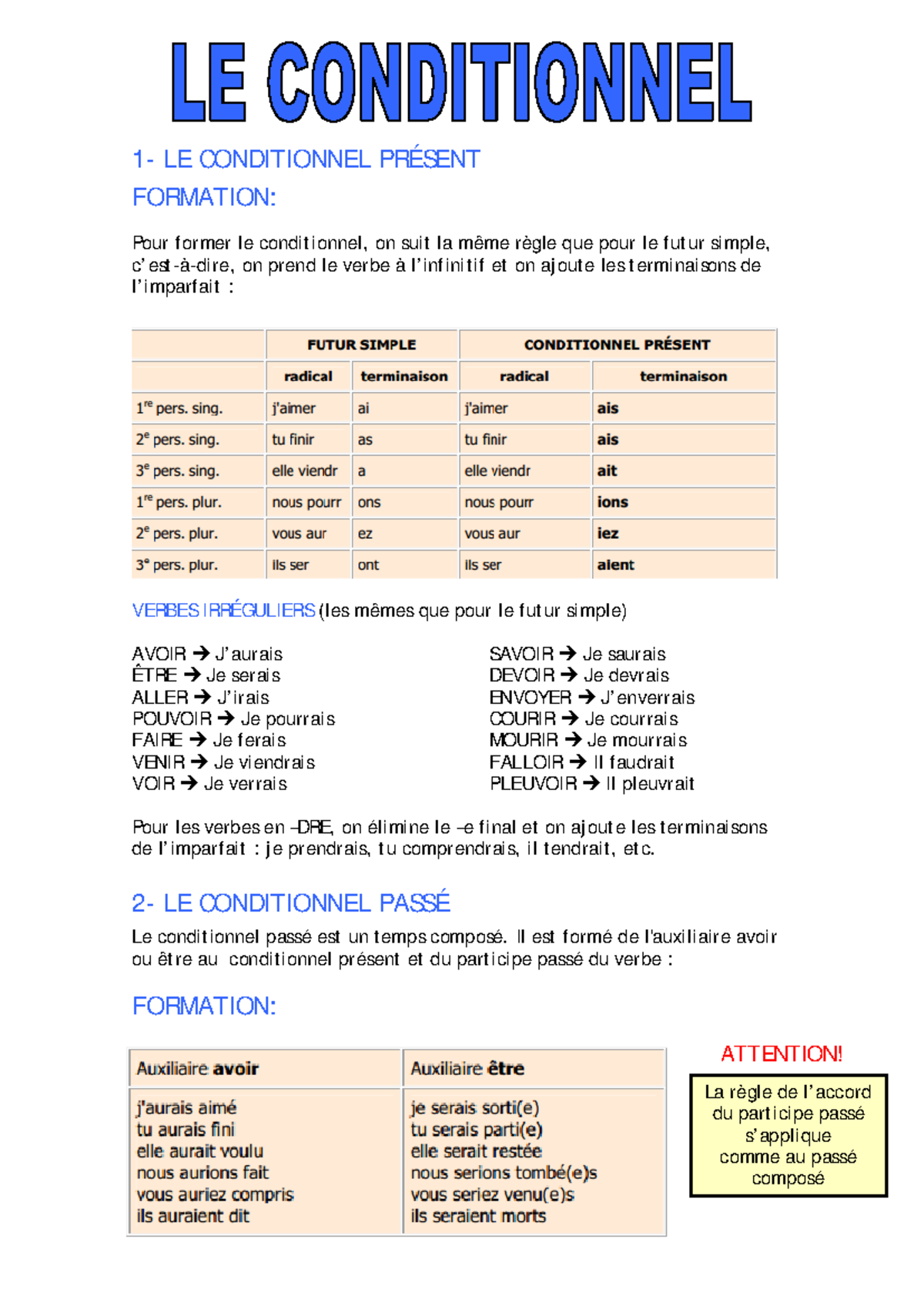 Le conditionnel - gramática - 1- LE CONDITIONNEL PRÉSENT FORMATION ...