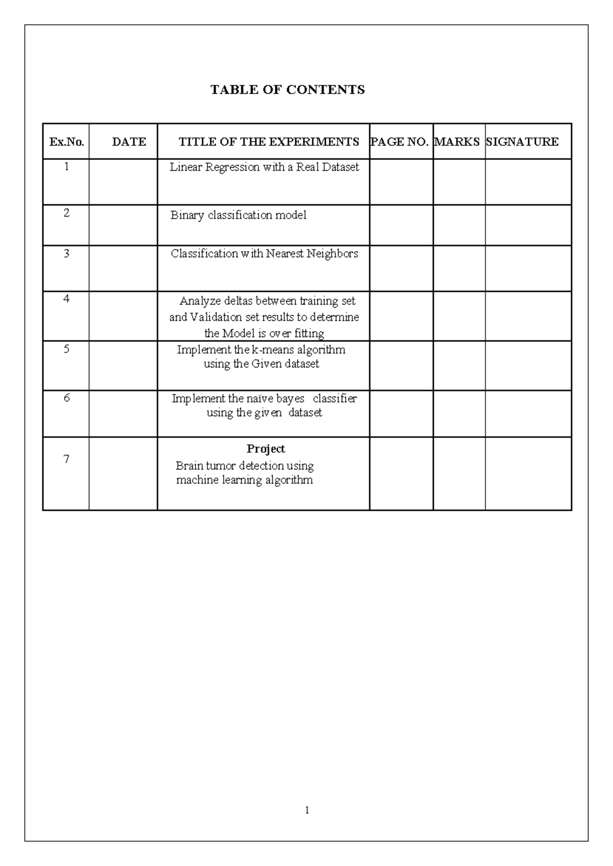Machine learning Lab Manual - TABLE OF CONTENTS Ex. DATE TITLE OF THE ...