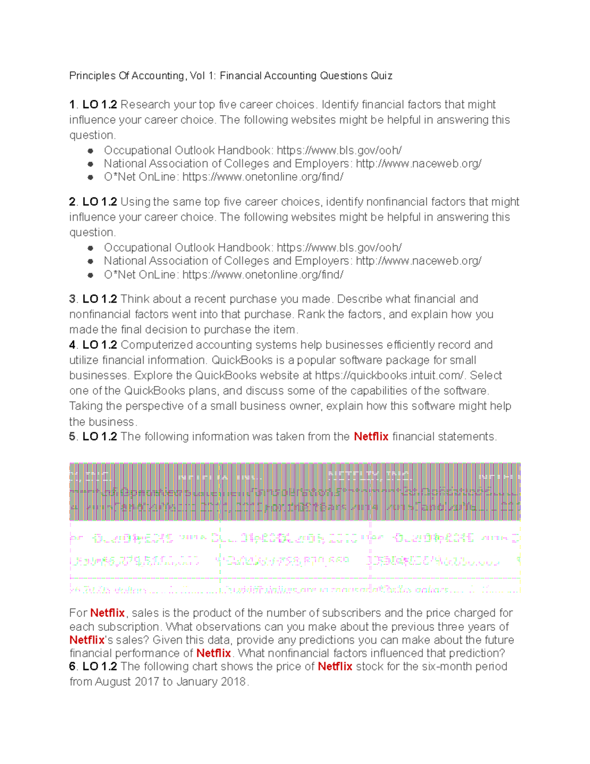Principles Of Accounting, Vol 1 Financial Accounting Questions Quiz ...