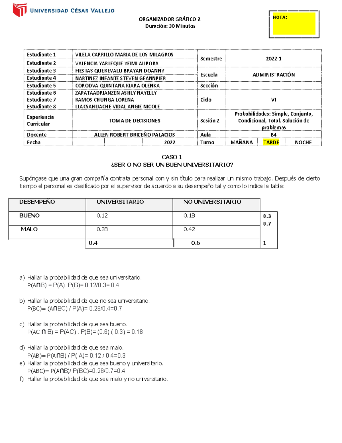 Organizador+Visual+2 - ORGANIZADOR GRÁFICO 2 Duración: 30 Minutos ...