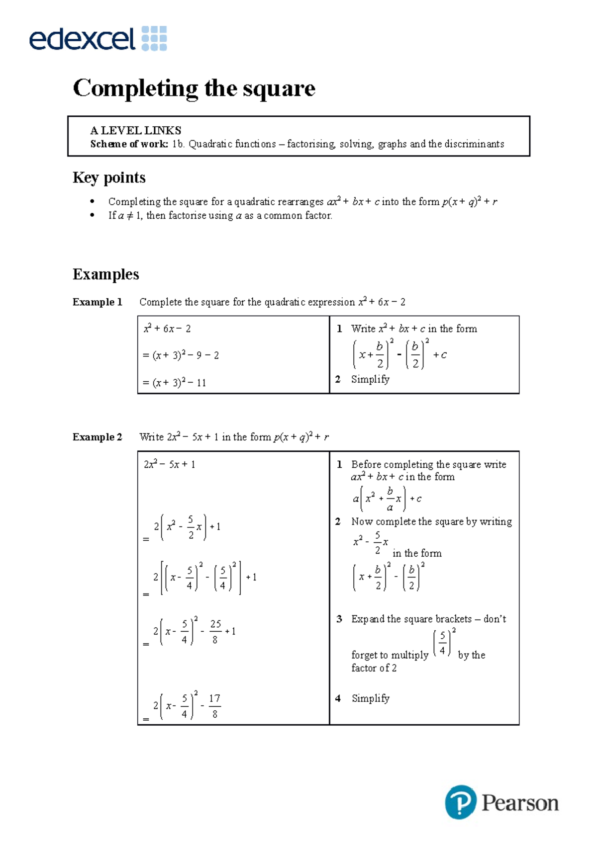 1b-2 Completing the square - Completing the square A LEVEL LINKS Scheme ...