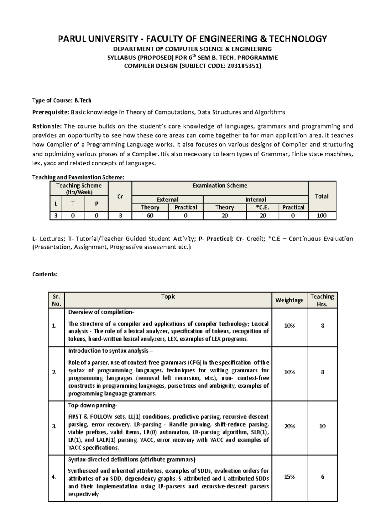 Handbook-30-10-202125-27 - PARUL UNIVERSITY - FACULTY OF ENGINEERING & TECHNOLOGY DEPARTMENT OF ...