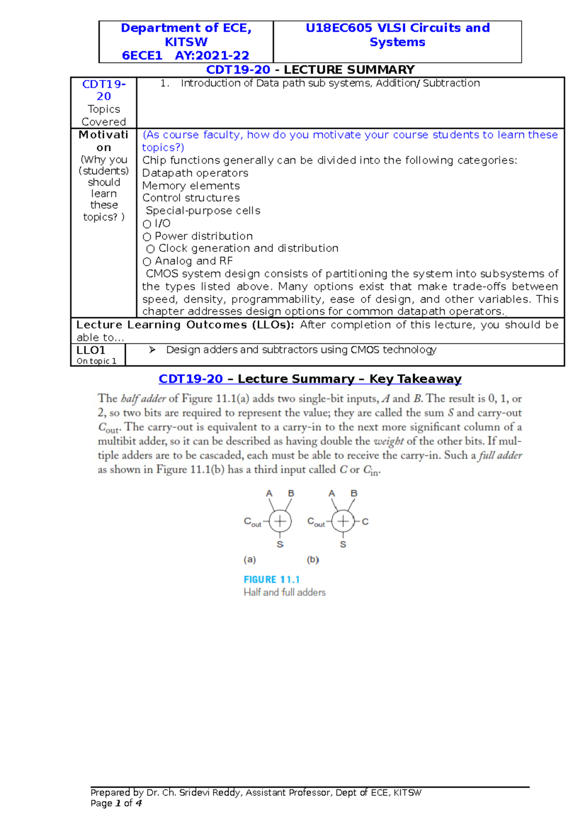 Introduction Of Data Path Sub Systems Addition Subtraction Kitsw 6ece1 Ay2021 Systems