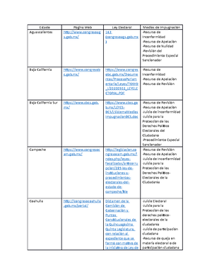 El hecho generador de la obligacion tributaria - EL HECHO GENERADOR DE ...