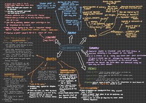 Seneca - Learn 2x Faster - Boost your scores with XP Power Hour from 6 ...