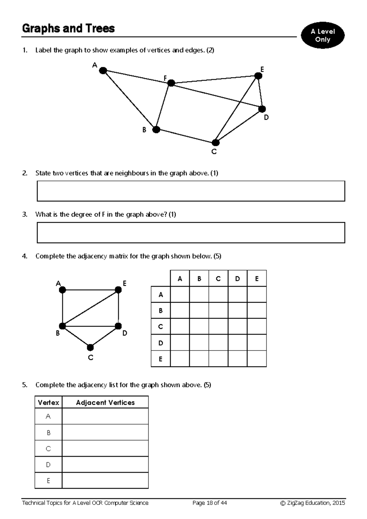 13-Graphs Trees practice material for computer science a level ...