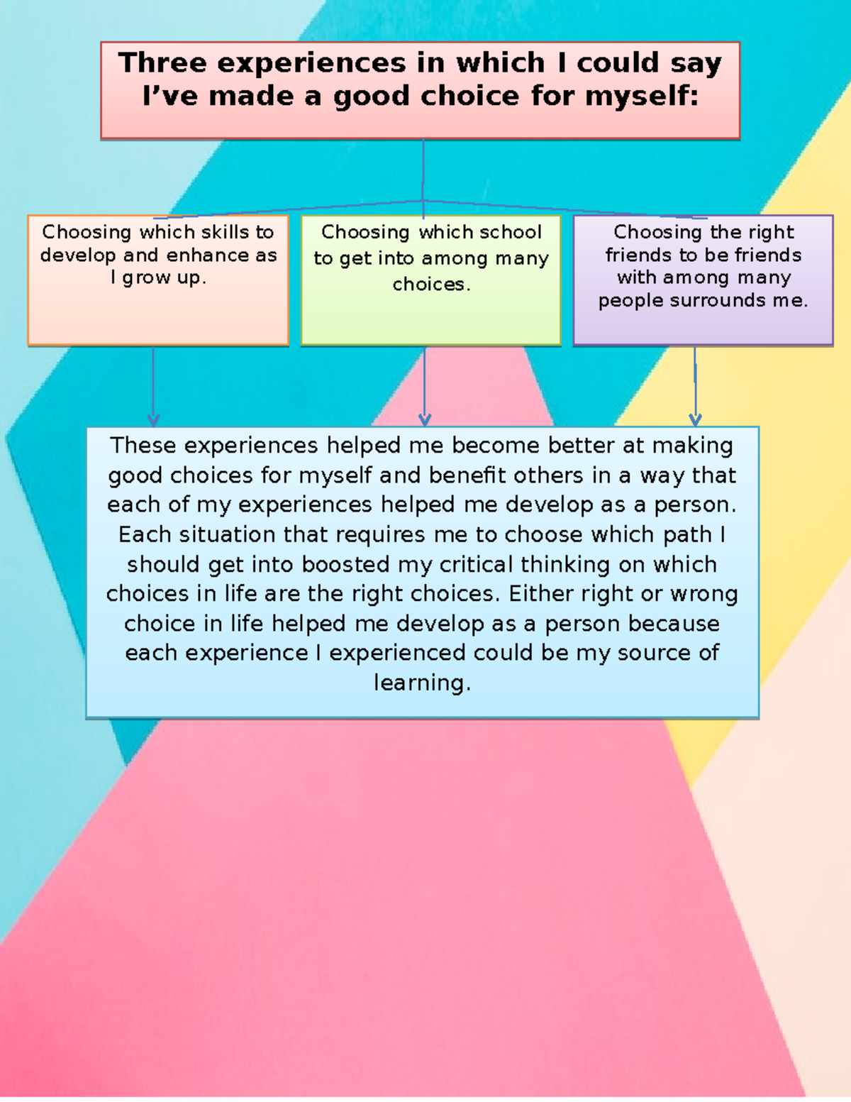 Doc2 - Math - Three experiences in which I could say I’ve made a good ...