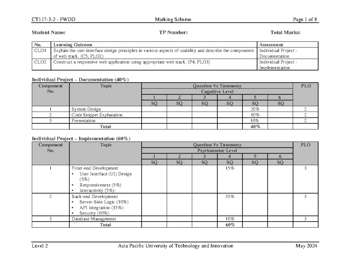 CT117-3-2 FWDD Assignment MS May 2024 - Student Name: TP Number: Total ...