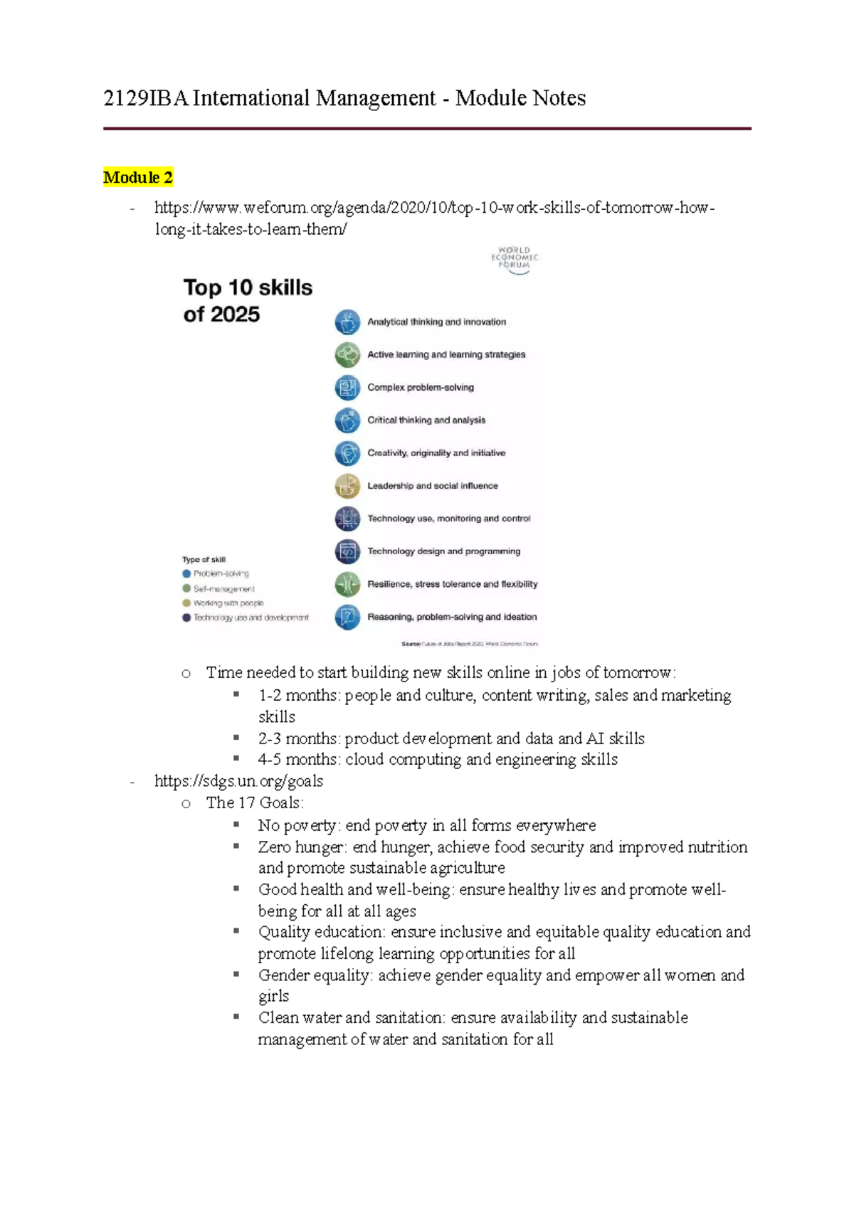 Module Notes - 2129IBA International Management - Module Notes Module 2 ...