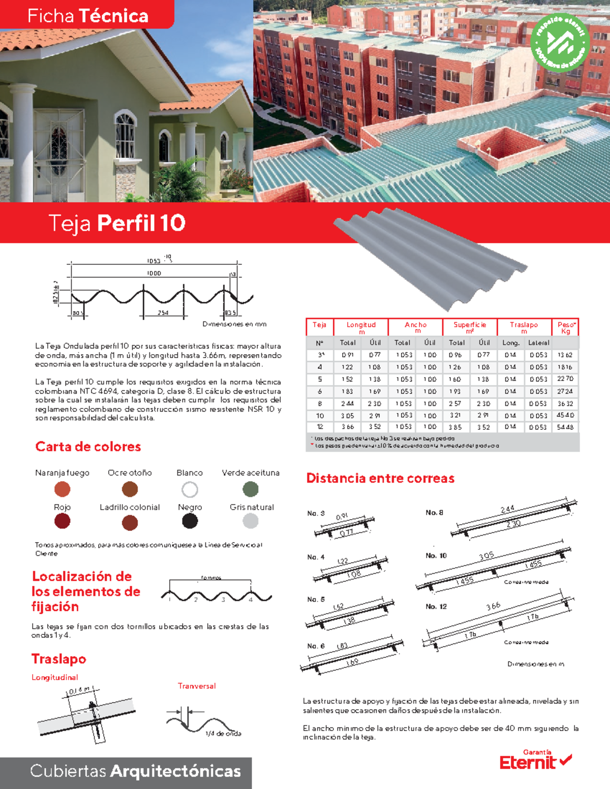FT Teja Ondulada Perfil 10 Eternit - Ficha Técnica Teja Perfil 10 ...
