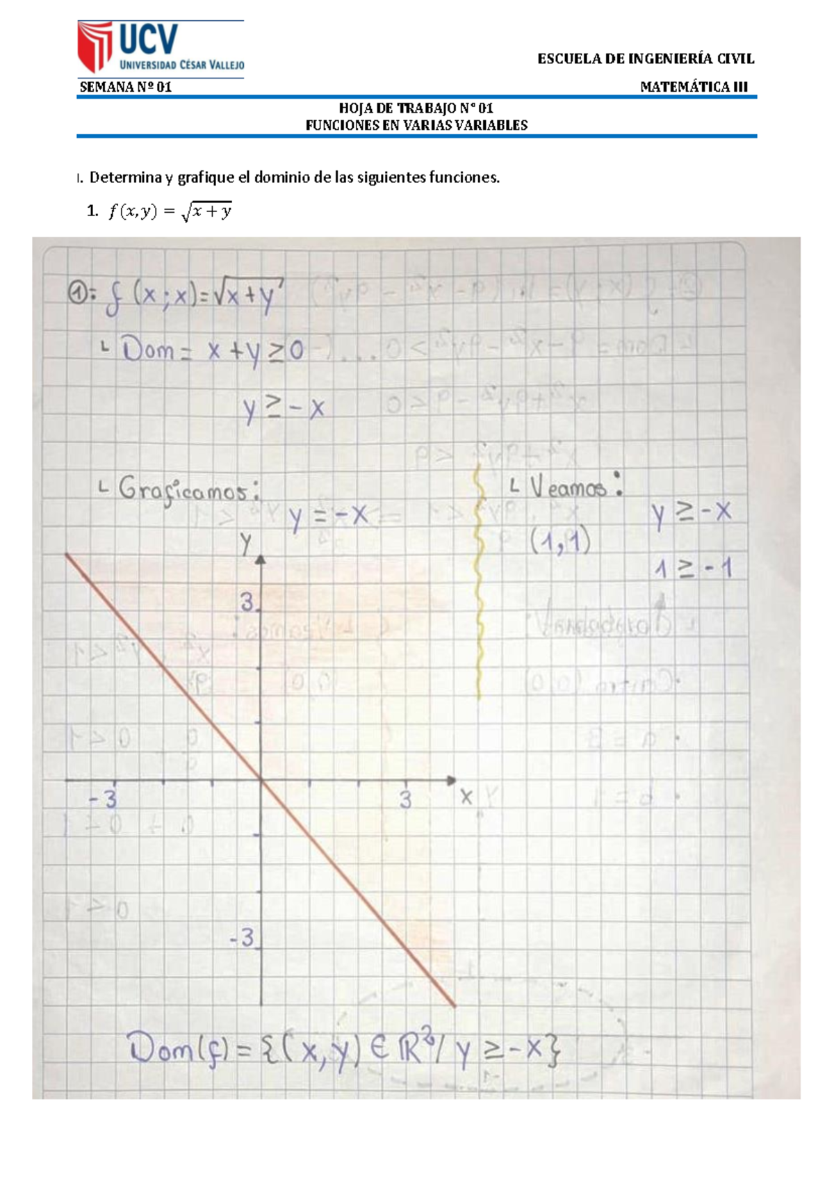 HT-01- Funciones en Varias Variables - SEMANA Nº 0 1 MATEMÁTICA III HOJA DE TRABAJO N° 01 ...