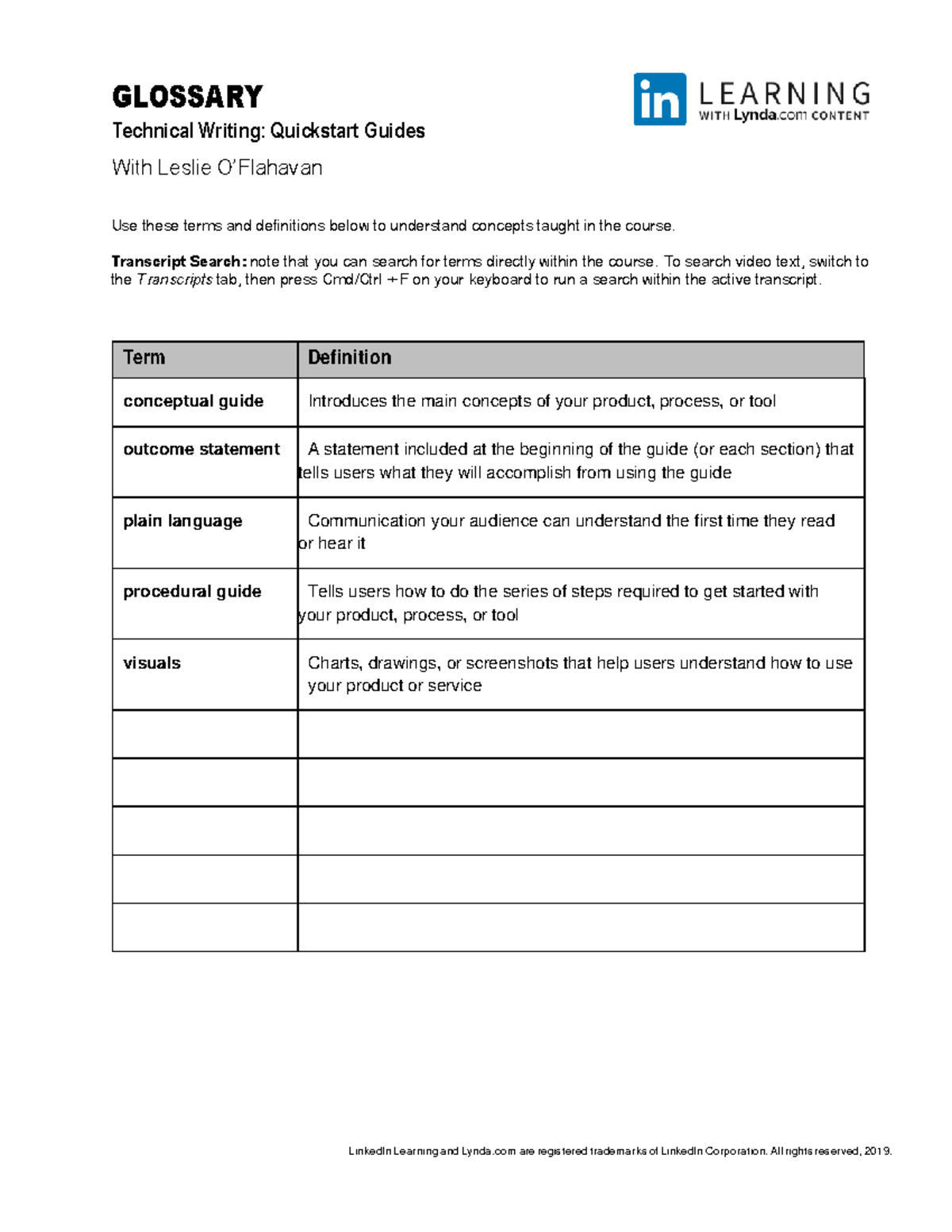 Glossary Technical Writing Quickstart Guides - LinkedIn Learning and ...