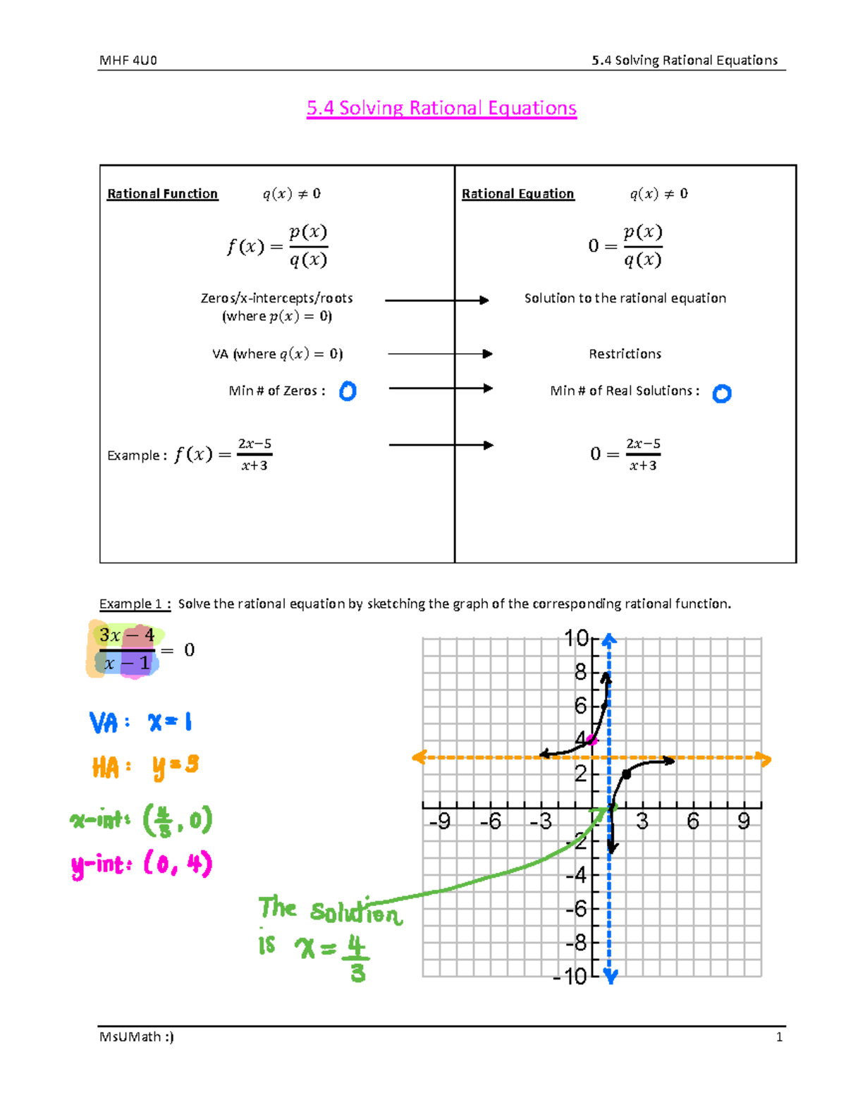 5.4 Solving Rational Equations - MHF 4U0 5 Solving Rational Equations ...