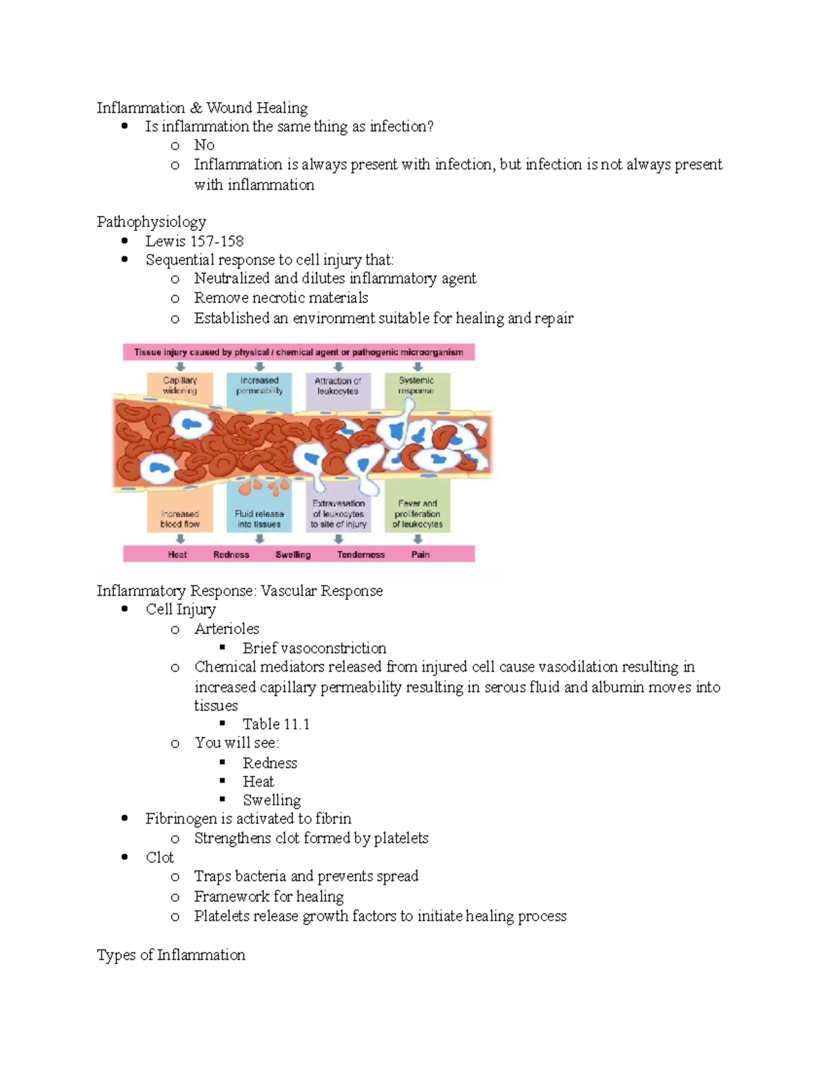 Inflammation and Wound Healing - Inflammation & Wound Healing Is ...