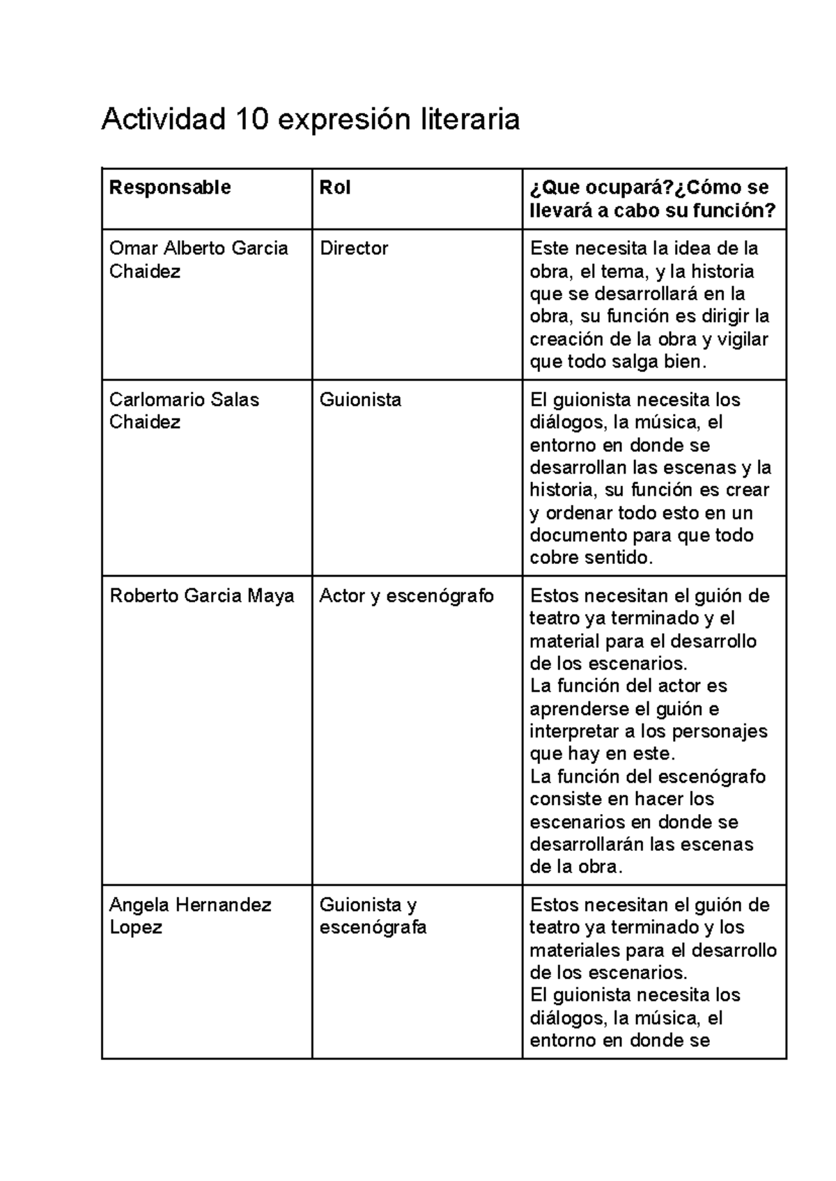 Actividad 10 expresión literaria - Actividad 10 expresión literaria ...