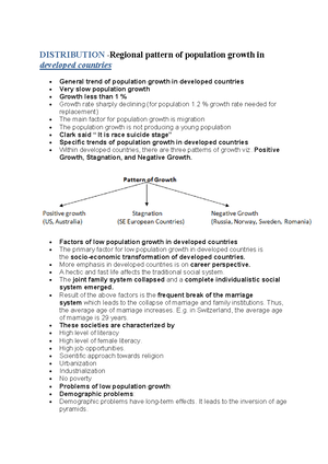 Nature AND Scope OF Population Geography - NATURE AND SCOPE OF ...