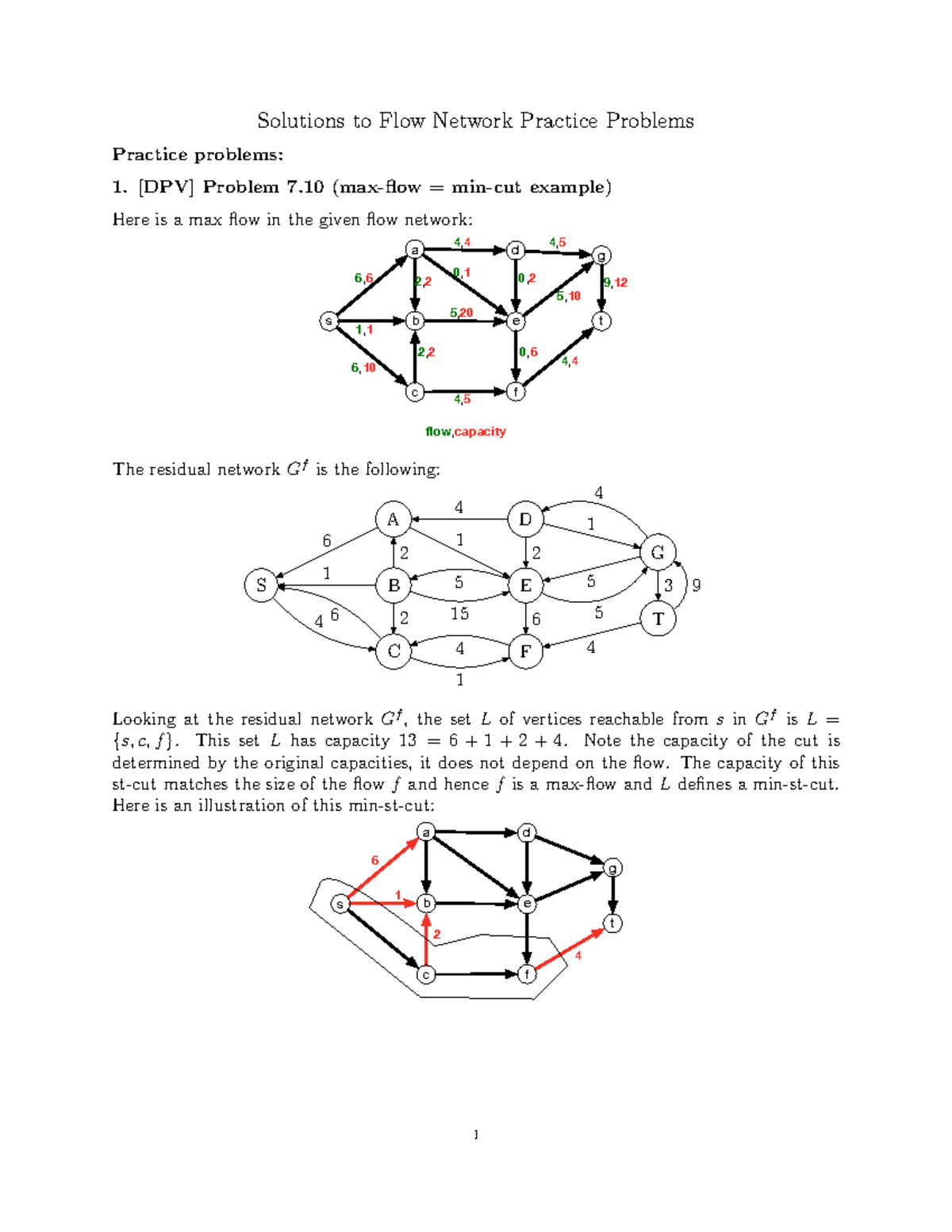 HW5 practice solutions - Solutions to Flow Network Practice Problems ...