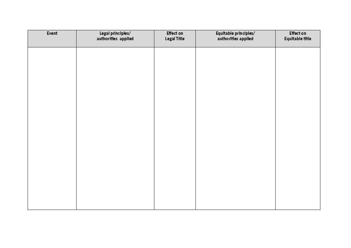 Co-Ownership Structure Grid Blank Template-1 - 08 21215 - Event Legal ...